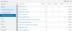 75 Slow WordPress Plugins That Impact PageSpeed + CPU Usage